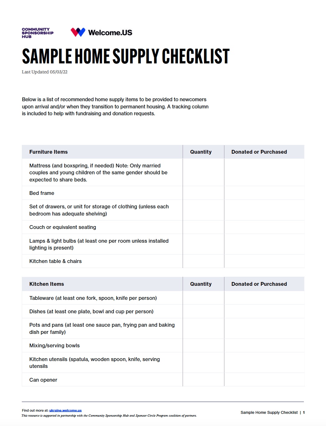Sample Home Supply Checklist | Community Sponsorship Hub Sample Home Supply Checklist | Community Sponsorship Hub